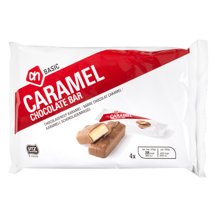 Dit Zijn ALLE 15 Huismerken van Albert Heijn (Complete Lijst)