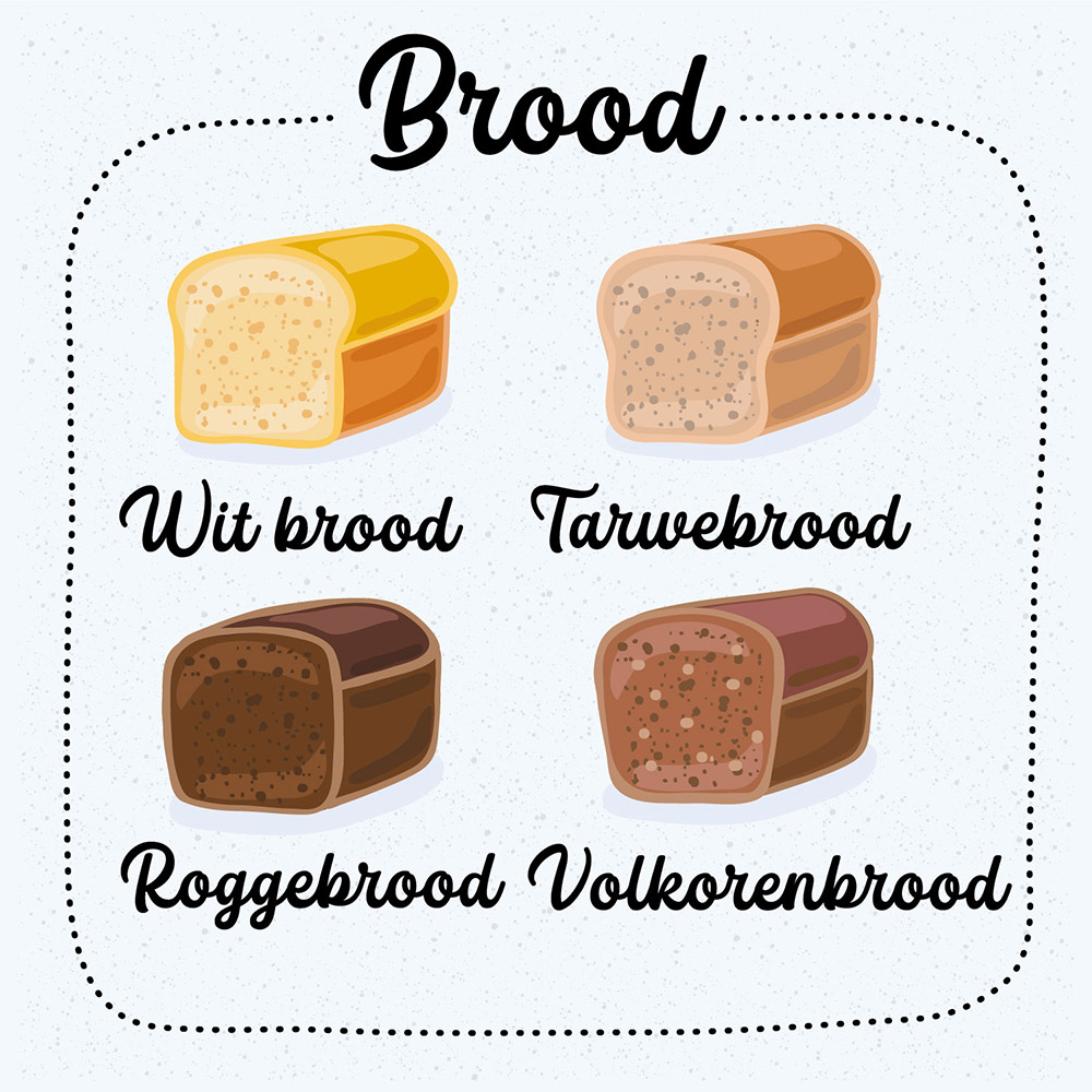 25 Verschillende Soorten Brood — Welke Soorten Brood Zijn Er?