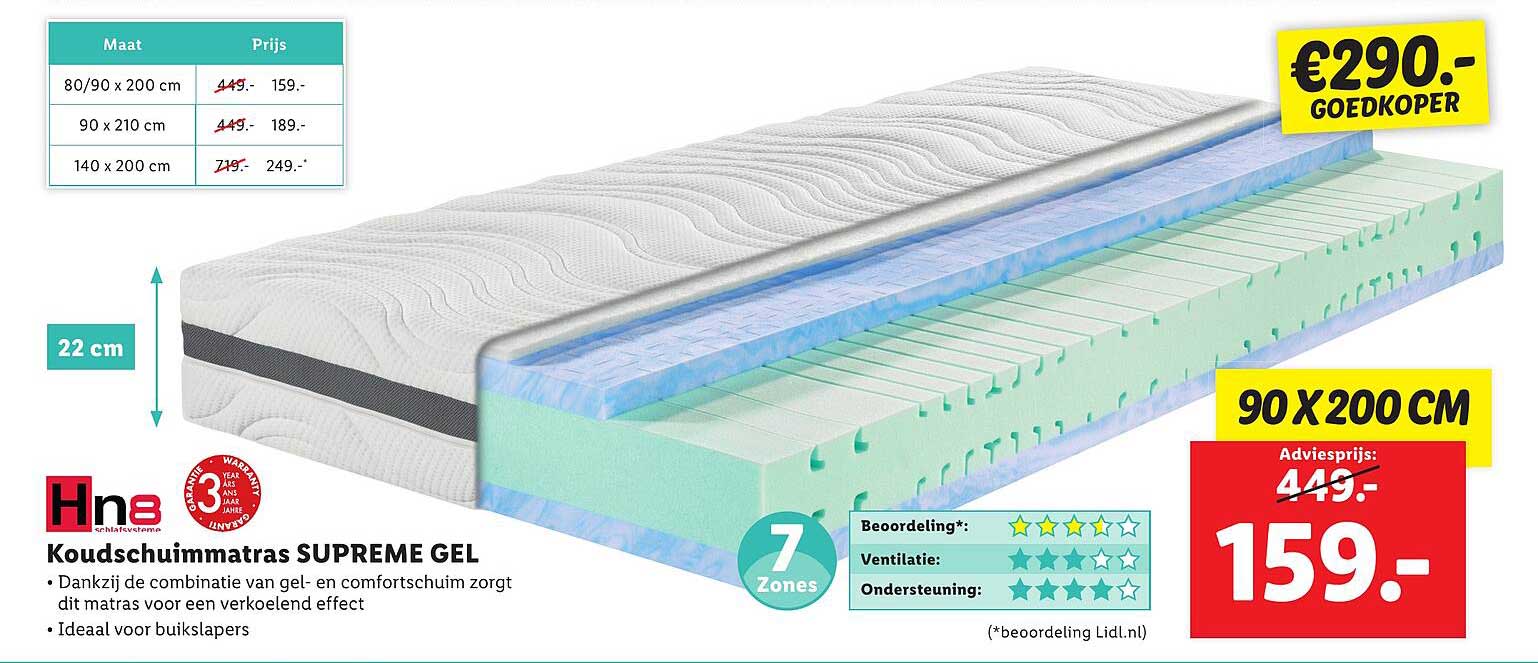 Hn8 Koudschuimmatras Supreme Gel Aanbieding bij Lidl - 1Folders.nl