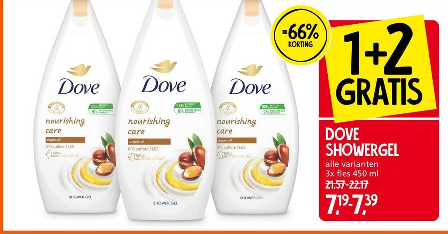 Dove Showergel 66% Korting Aanbieding bij Jan Linders - 1Folders.nl