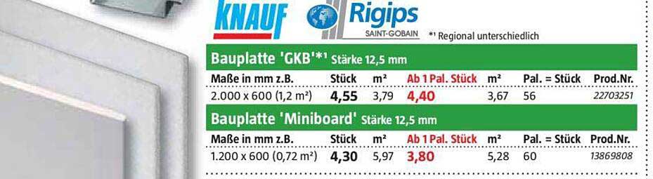 Knauf & Rigips Bauplatte 'gkb' Oder 'miniboard' Angebot bei Bauhaus ...