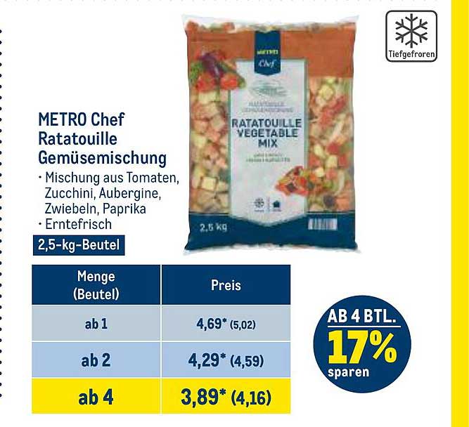 Metro Chef Ratatouille Gemüsemischung Angebot bei METRO - 1Prospekte.de