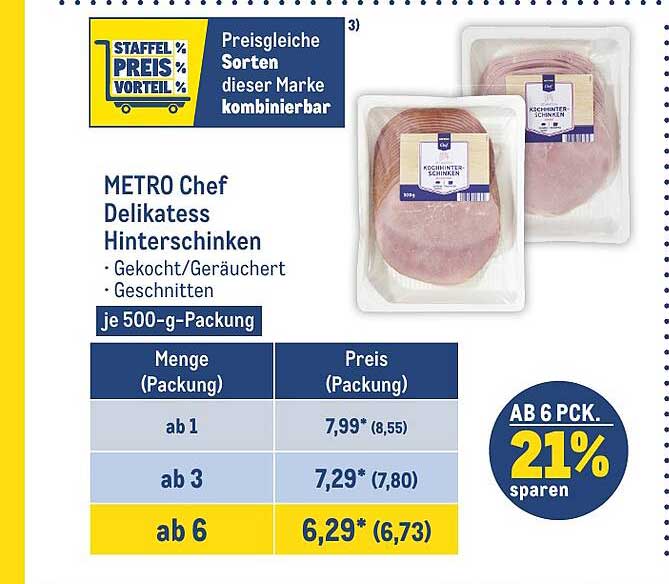 Metro Chef Delikatess Hinterschinken Angebot bei METRO - 1Prospekte.de