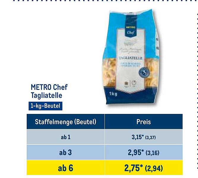 Metro Chef Tagliatelle Angebot bei METRO - 1Prospekte.de