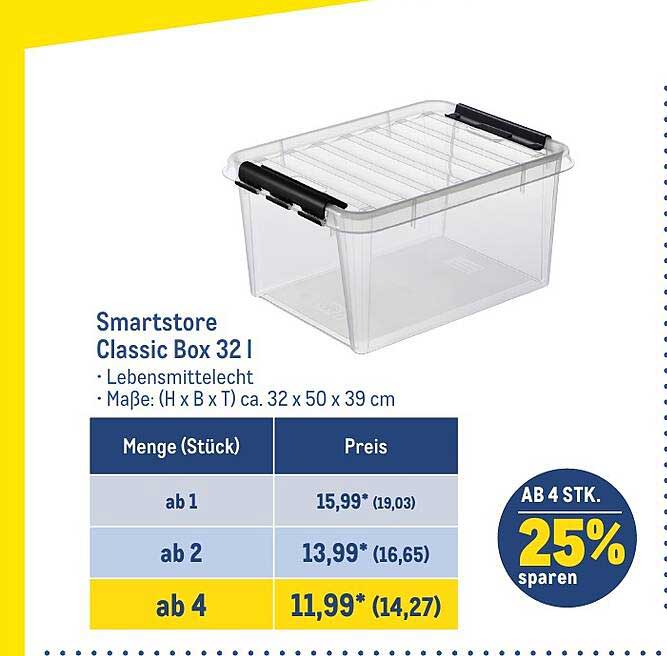 Smartstore Classic Box Angebot bei METRO - 1Prospekte.de