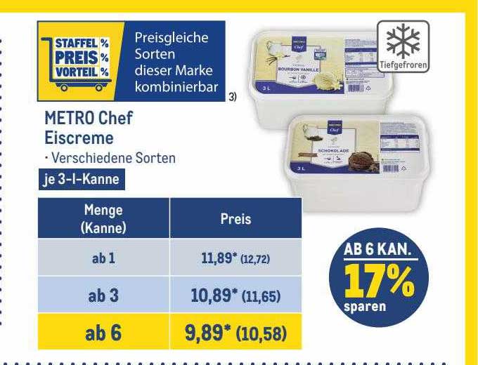 Metro Chef Eiscreme Angebot bei METRO - 1Prospekte.de