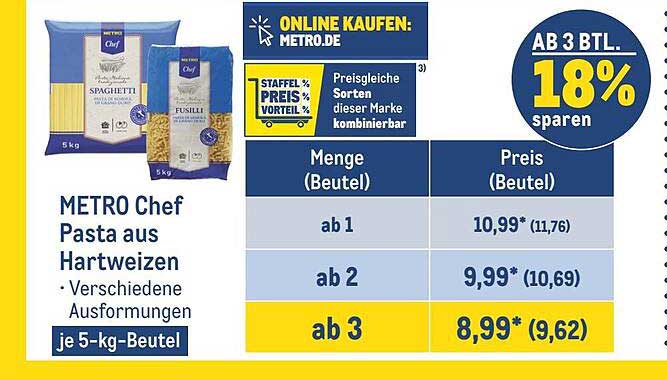 Metro Chef Pasta Aus Hartweizen Angebot bei METRO - 1Prospekte.de