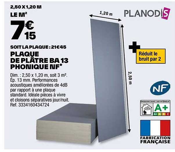 Promo Plaque De Plâtre Ba 13 Phonique Nf Planodis chez Brico Dépôt ...