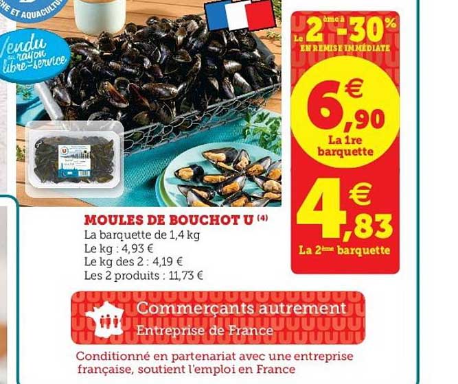 Prix Moules De Bouchot