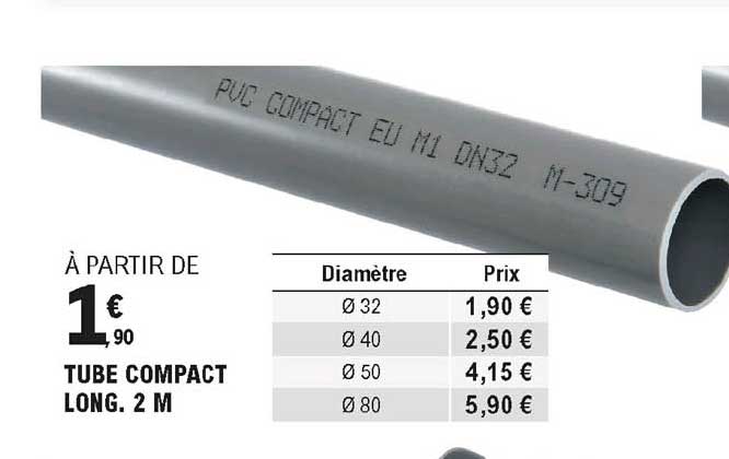 Promo Tube Compact Long. 2m chez E.Leclerc Brico - iCatalogue.fr