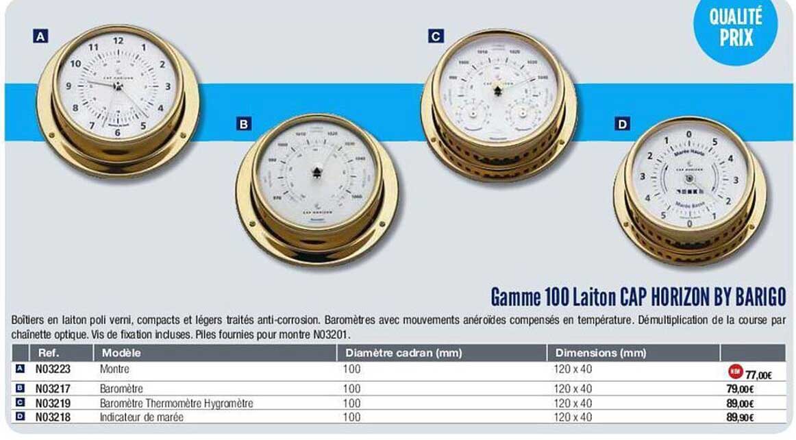 Promo Gamme 100 Laiton Cap Horizon By Barigo chez Accastillage ...