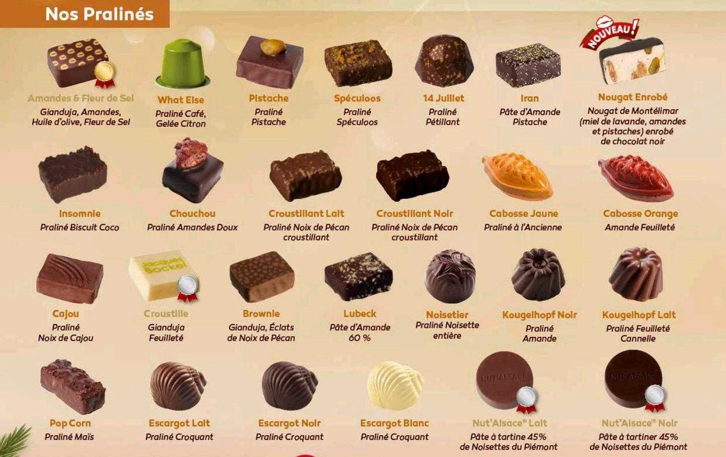 Promo Nos Pralinés chez Jacques Bockel - iCatalogue.fr
