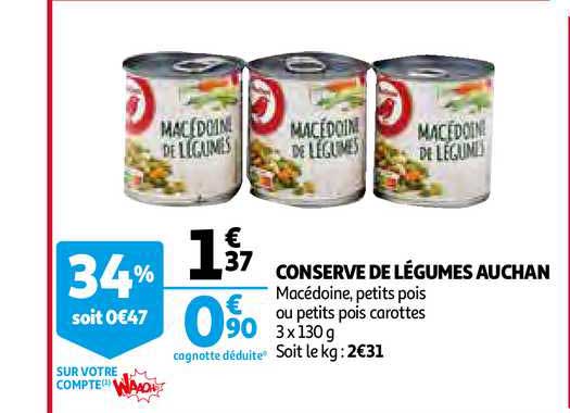 Promo Conserve De Légumes Auchan chez Auchan - iCatalogue.fr