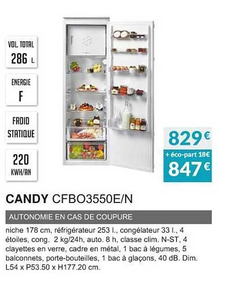 Promo Candy Cfbo3550e-n chez Copra - iCatalogue.fr