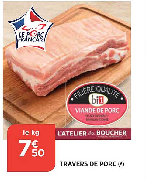 Prix Du Travers De Porc