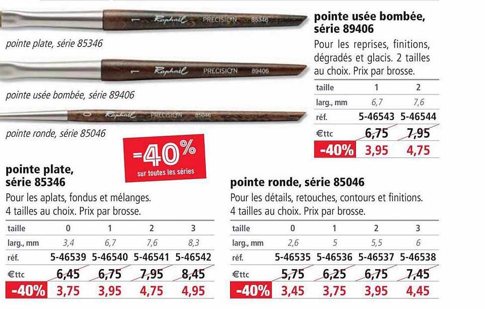Offre Pointe Plate, Série 85346, Pointe Ronde, Série 85046 chez Le ...