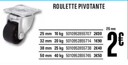 Roulettes Industrielles Brico Depot