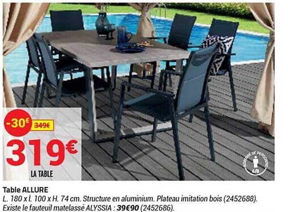 Promo Table Allure chez Bricorama - iCatalogue.fr