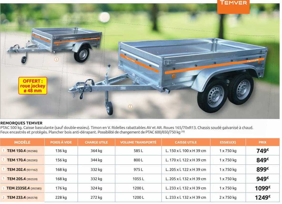 Promo Remorques Temver chez Rural Master - iCatalogue.fr