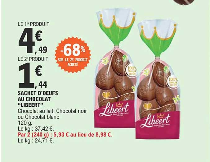 Promo Sachet D'œufs Au Chocolat "libeert" chez E.Leclerc - iCatalogue.fr