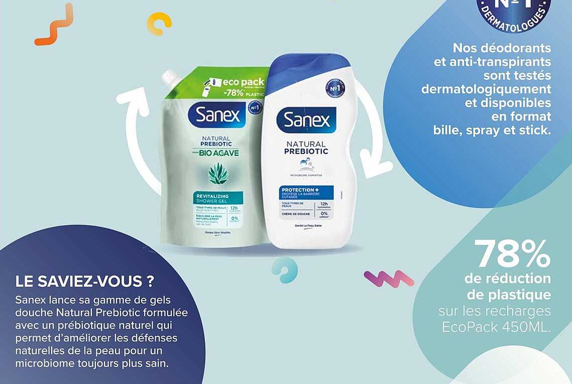 Promo Sanex chez Carrefour Market - iCatalogue.fr