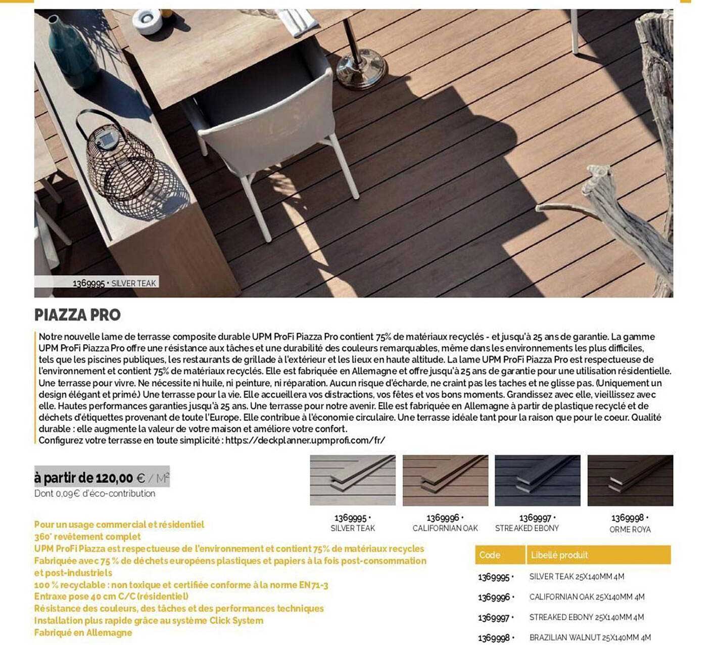 Promo Piazza Pro chez Doras - iCatalogue.fr