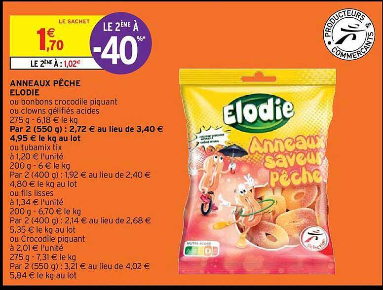 Promo Anneaux Pêche Elodie chez Intermarché Hyper - iCatalogue.fr