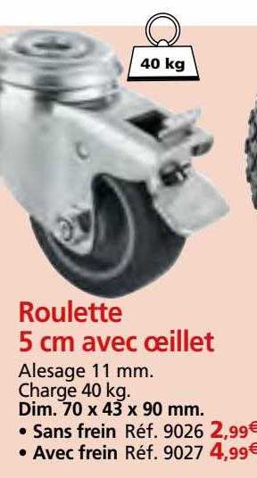 Promo Roulette 5 Cm Avec œillet chez Provence Outillage - iCatalogue.fr