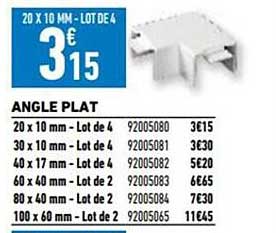 Sitemapcdatahttpsmodeinf Inetcomfer Plat Brico Depot