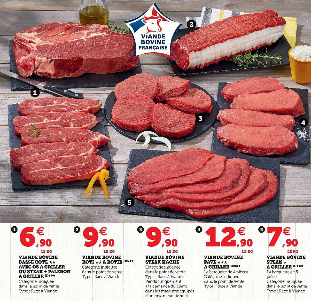 Promo Viande Bovine Basse Côte Avec Os à Griller Ou Steak Paleron à ...