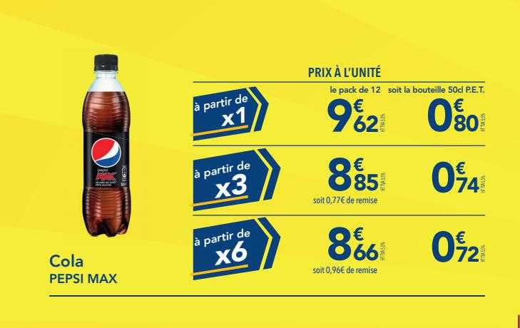 Promo Cola Pepsi Max chez METRO - iCatalogue.fr