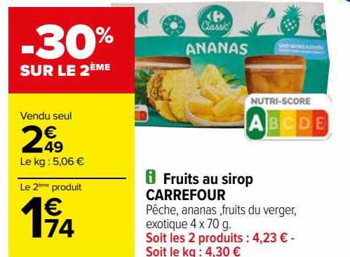 Promo Fruits Au Sirop Carrefour chez Carrefour - iCatalogue.fr