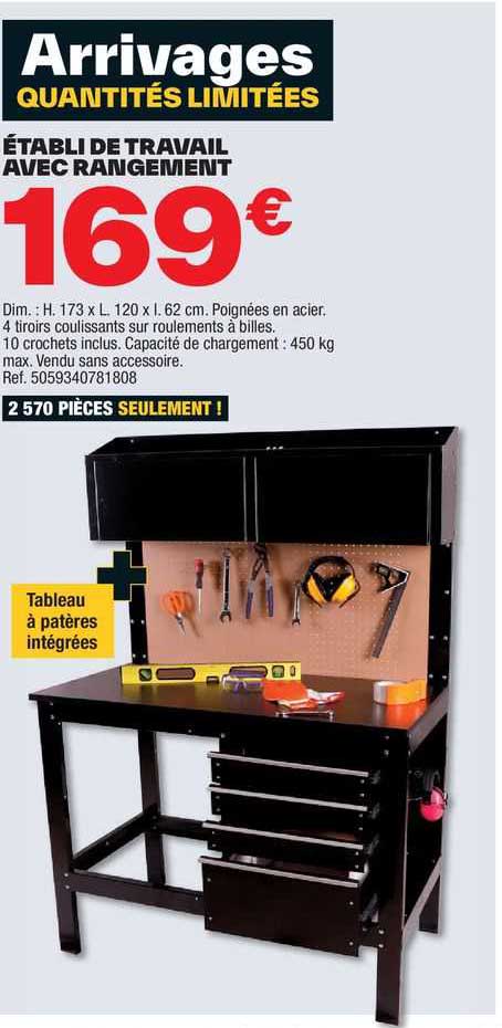 Promo établi De Travail Avec Rangement chez Brico Dépôt - iCatalogue.fr