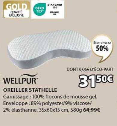 Promo Oreiller Stathelle Wellpur chez JYSK - iCatalogue.fr